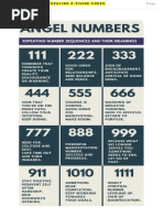 Grabovoi Codes List | PDF