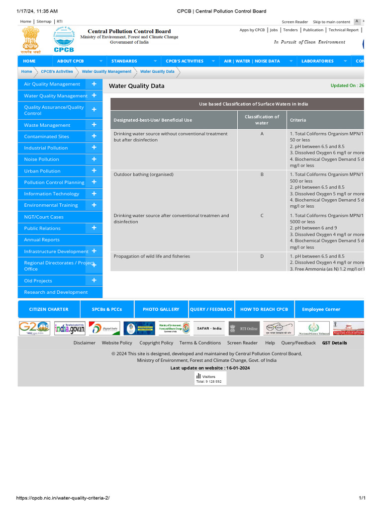 CPCB - Central Pollution Control Board2 | PDF | Water Quality | Water
