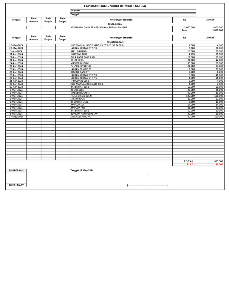 Laporan Anggaran Belanja Rumah Tangga | PDF | Griya & Taman