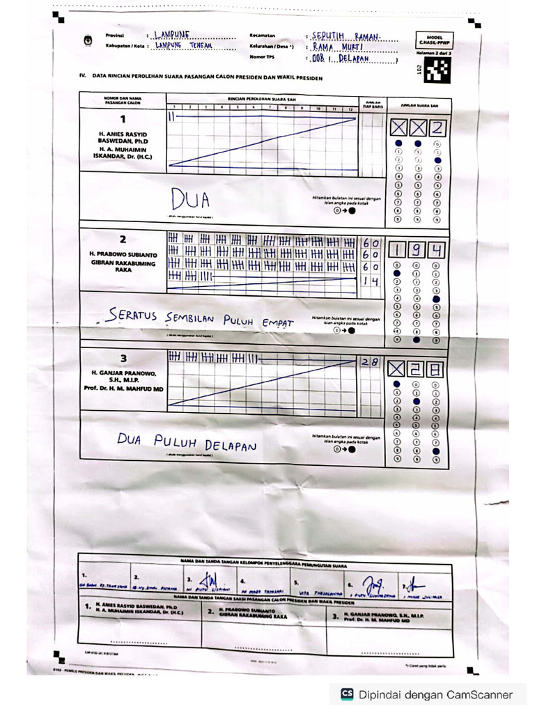 Pilpres Tps.8 C Hasil | PDF
