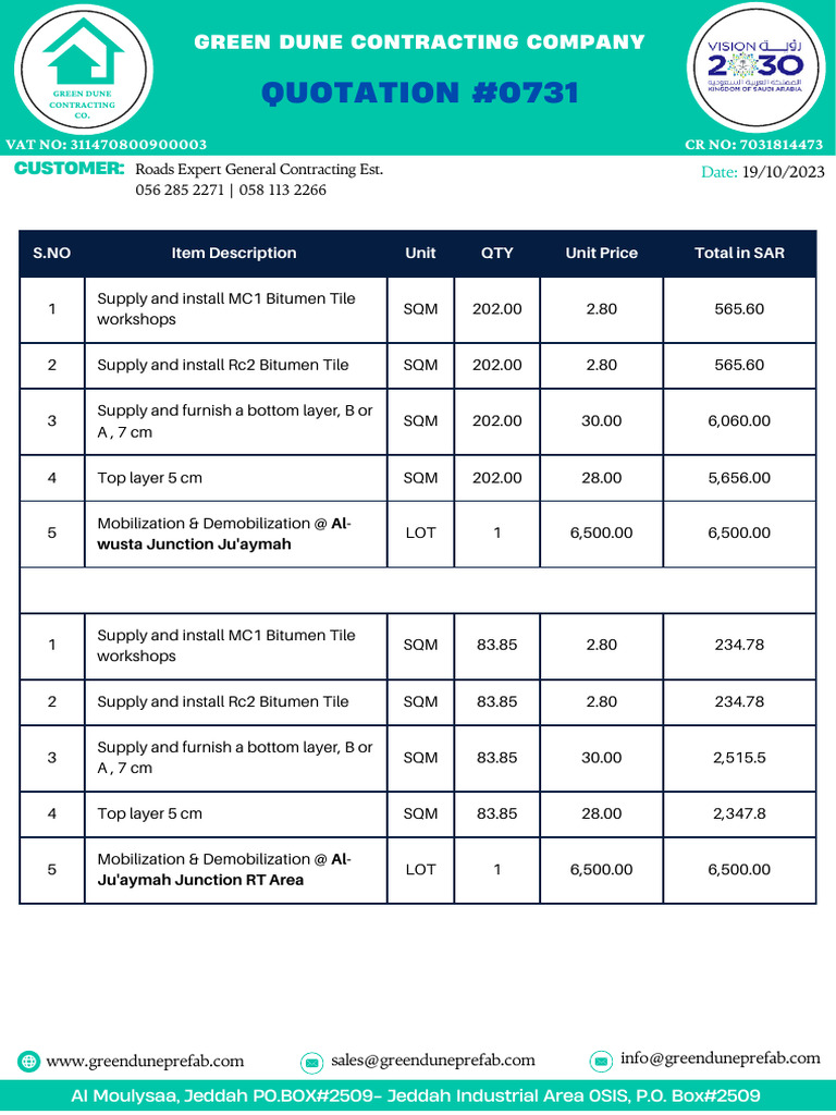 Quotation #0731 | PDF