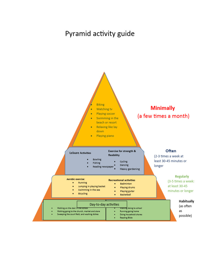 Pyramid Activity Guide | PDF | Aerobic Exercise | Human Powered Transport