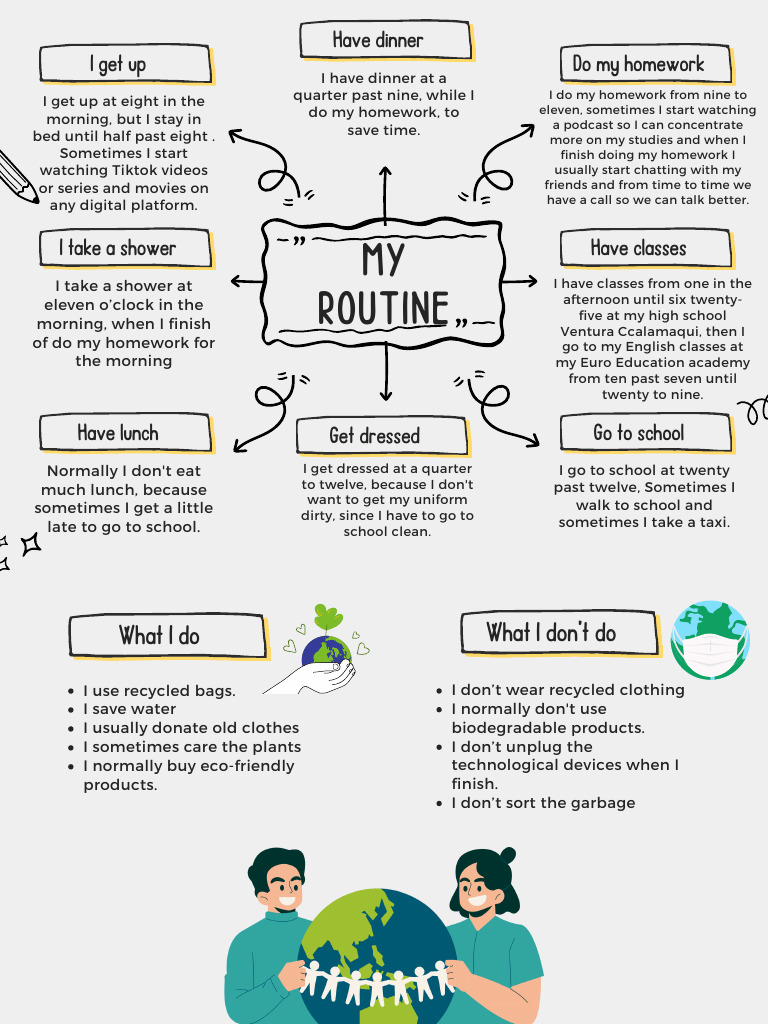 My Personal Presentation | PDF | Economy And The Environment