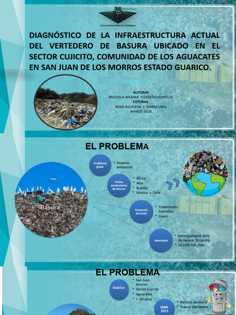 basurero | PDF | Vertedero | Residuos