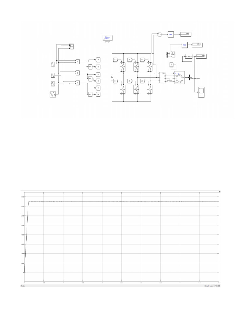 PWM Inverter | PDF