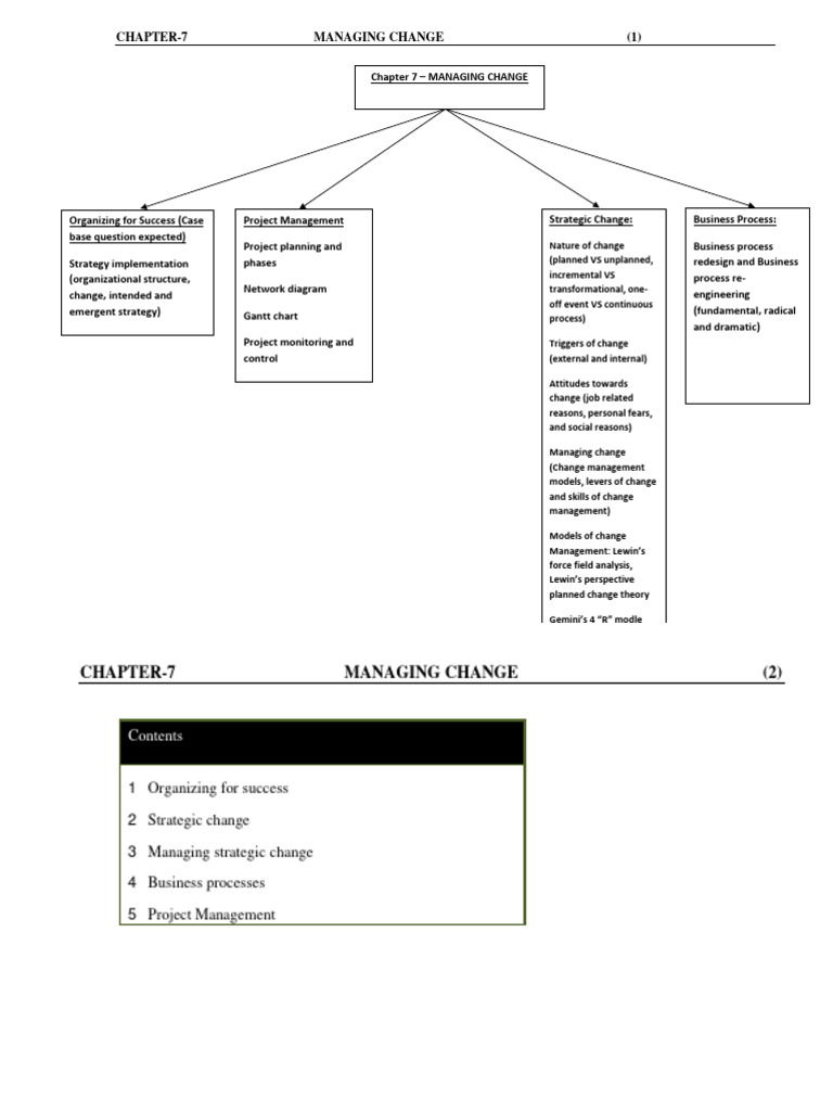 Chapter 7 complete | Download Free PDF | Business Process | Business