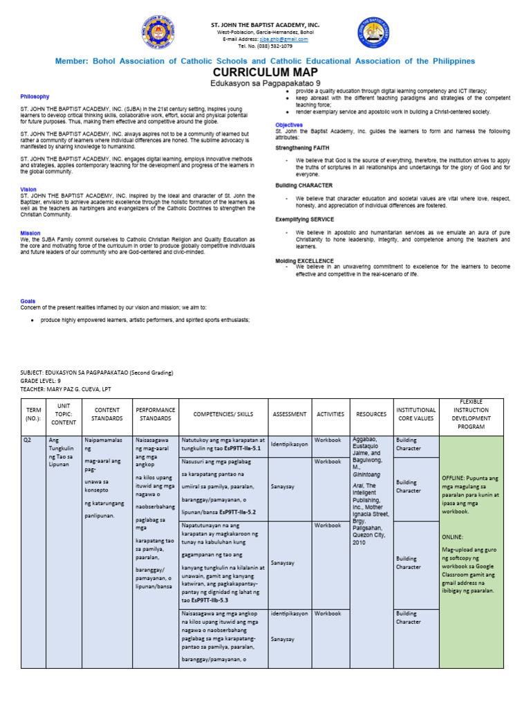 EsP 9 CM | PDF