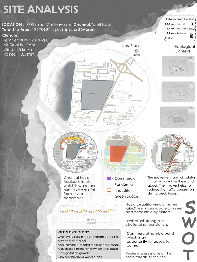 20AR049 Nivetha P | PDF