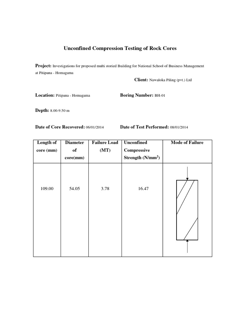 Unconfined Compression Testing of Rock Cores: Project | PDF