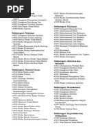 Standar Diagnosis Keperawatan Indonesia SDKI | PDF