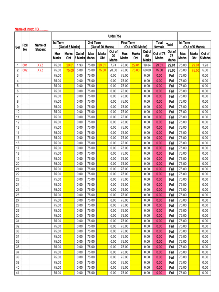 Result Sheets For CL IV, VI & VII (Format) | PDF