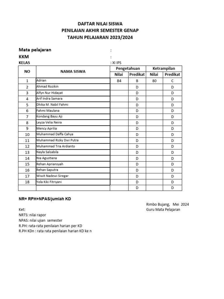 Blangko Nilai Pas Genap TP 2023-2024 Ok | PDF