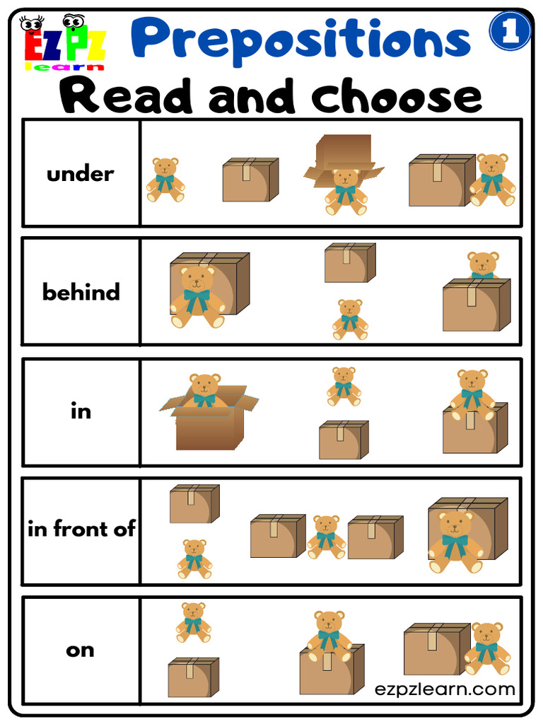 Understanding Prepositions: A Guide | PDF