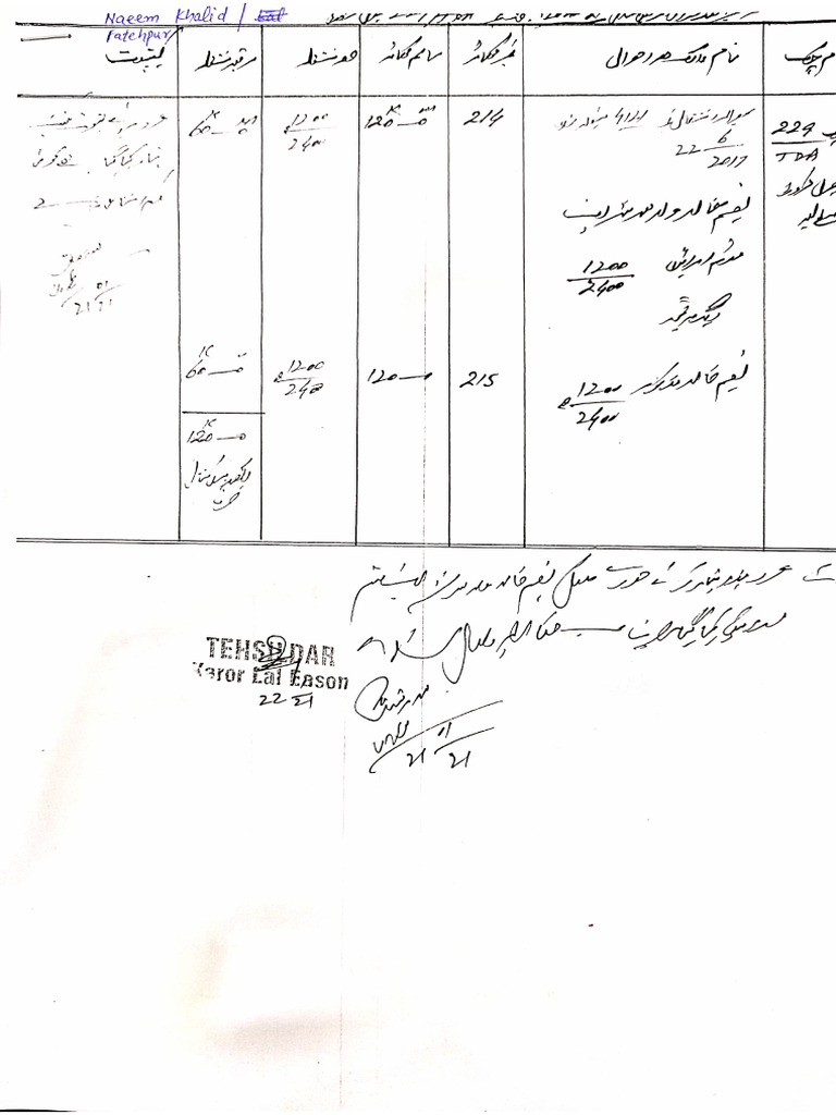 1-Naeem Khalid (SO) Muhammad Shareef | PDF
