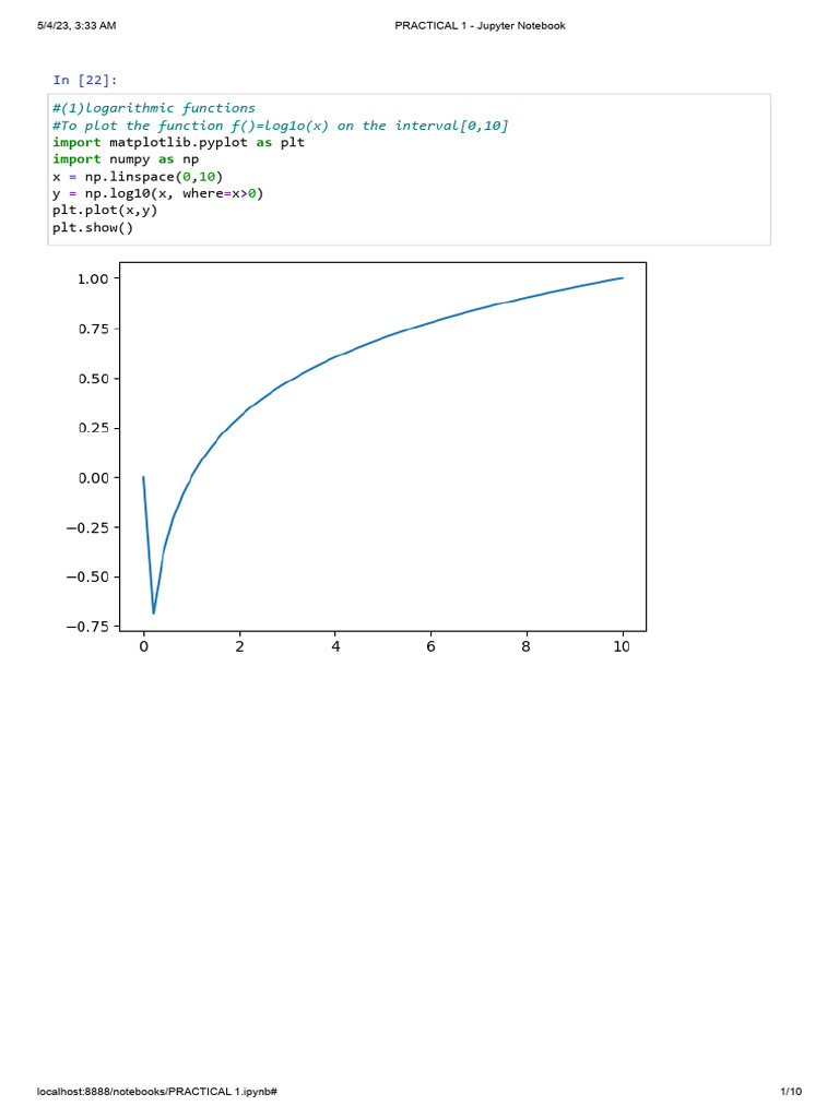 Maths Practical 1 | PDF