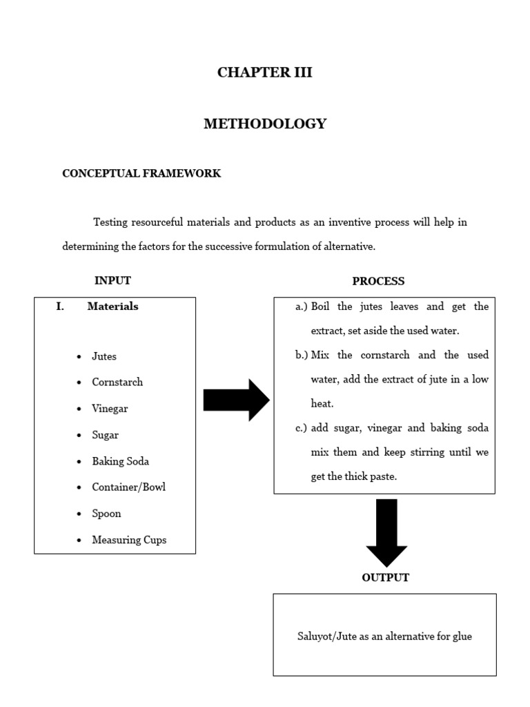 Methodology Draft (1) | PDF | Spoon | Water