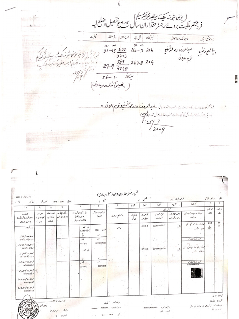 2-Abdul Raouf (SO) Muhammad Shafi | PDF