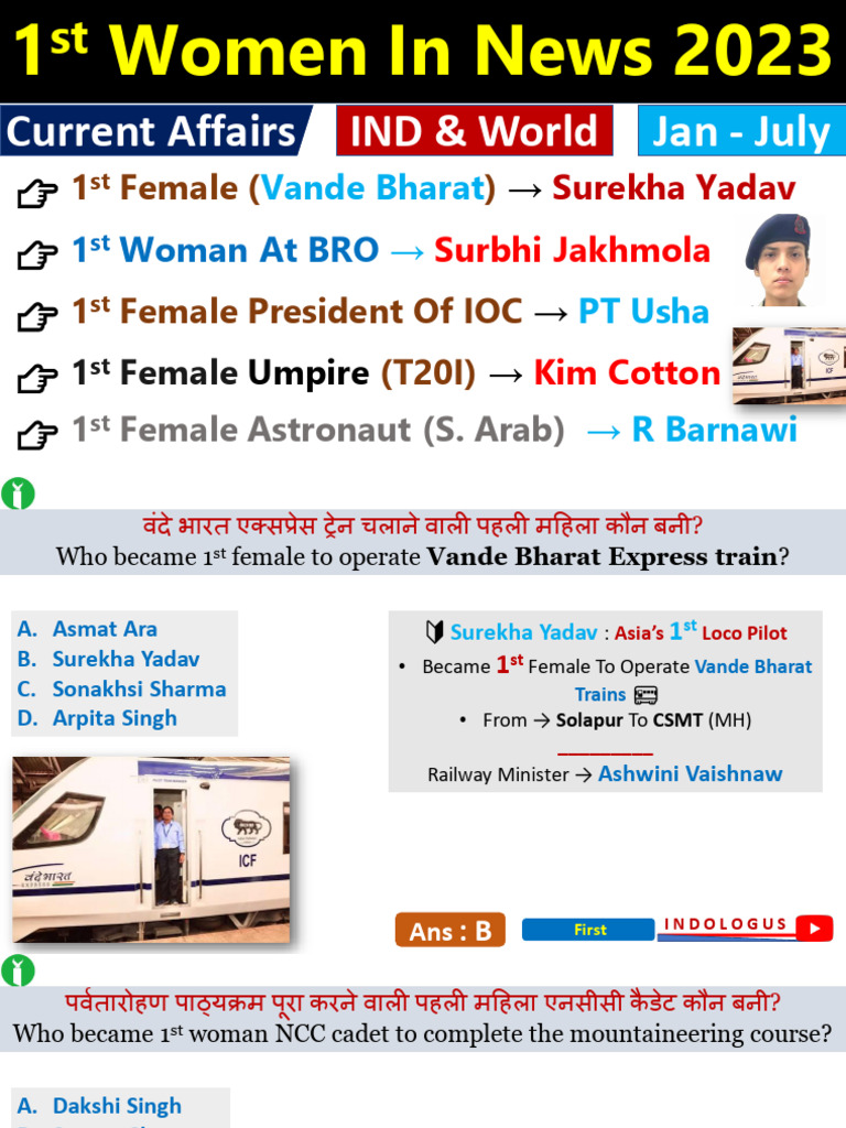 Notable Firsts: Women Breaking Barriers | PDF