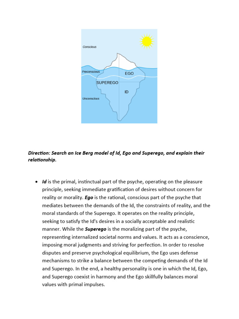 Understanding Id, Ego, Superego | PDF