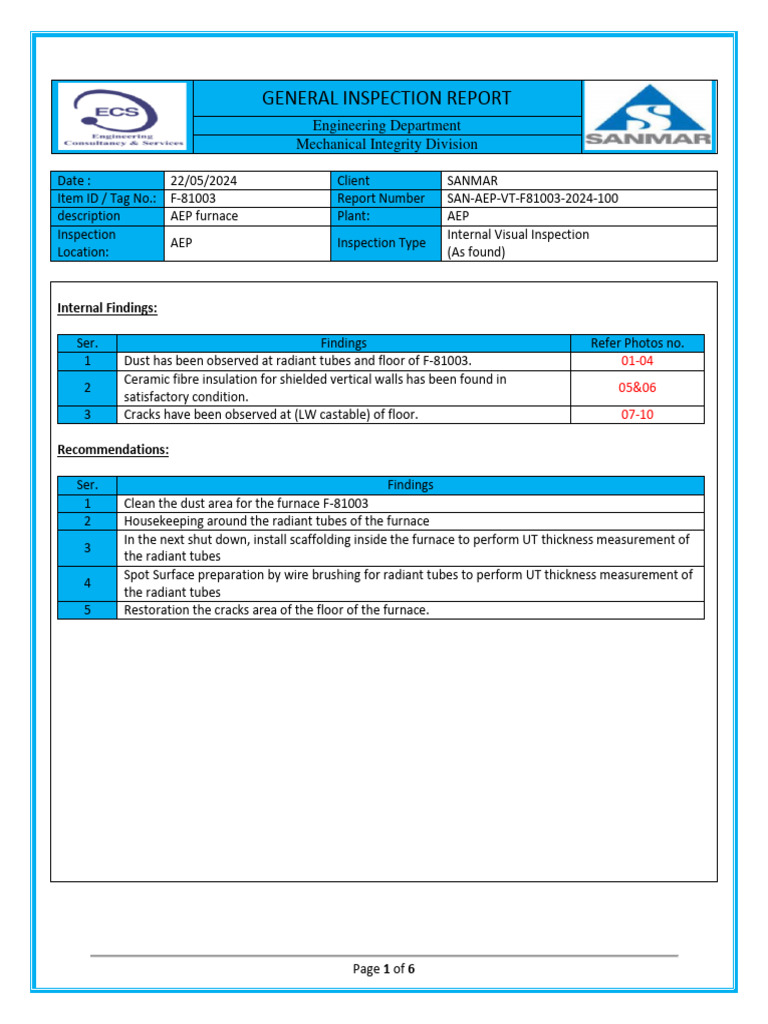 SAN-AEP-VT-F81003-2024-100-Furnace Internal Inspection Report | PDF ...