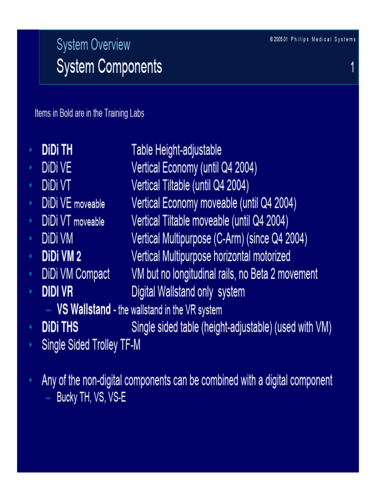 02 1 System Overview Rev02 | PDF | Computing