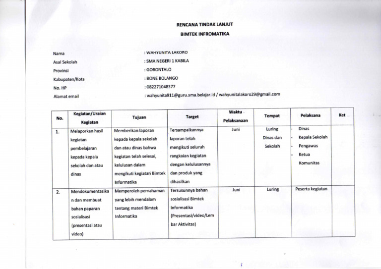 Contoh RTL-pengembangan Diri | PDF