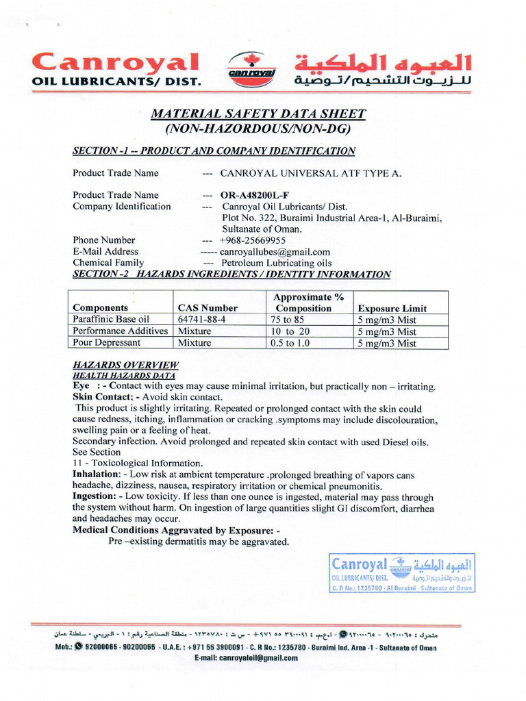 Canroyal ATF Type A | PDF