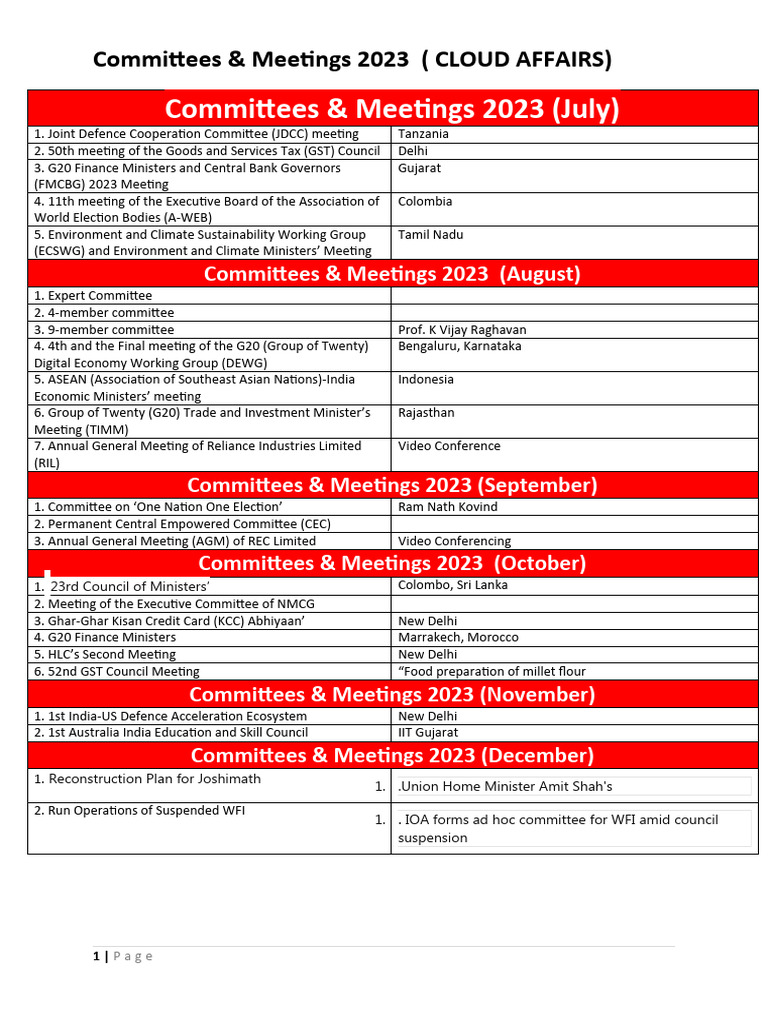 Committees & Meetings 2023 | PDF | Economies