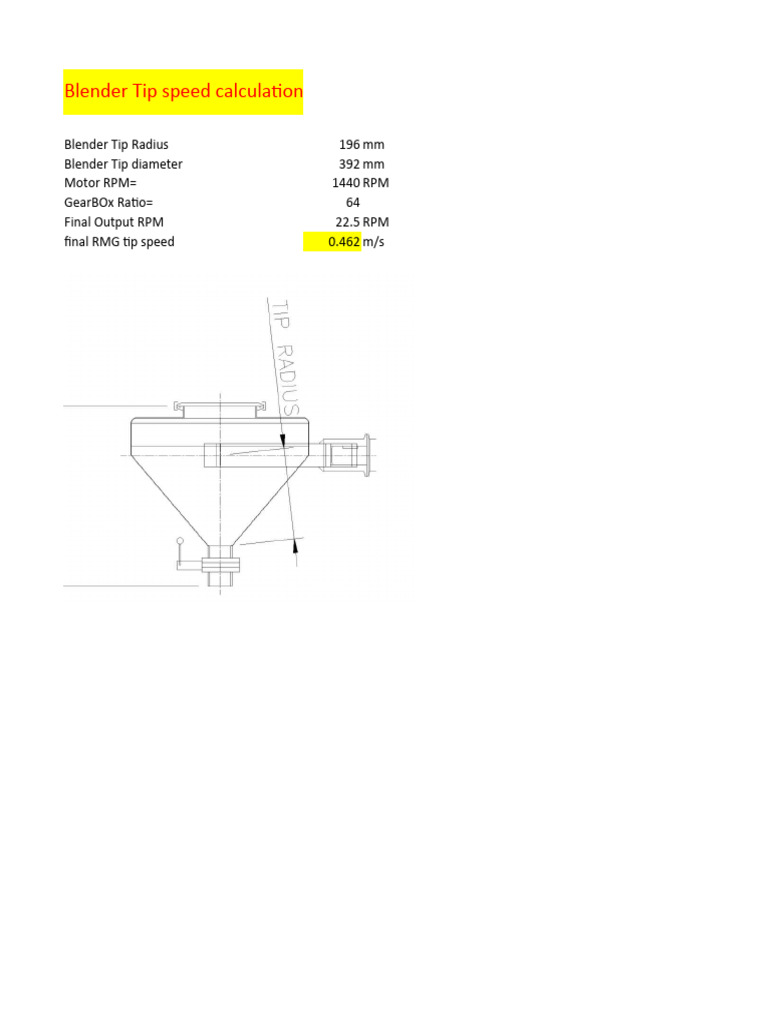 Blender Tip Speed Calculation | PDF