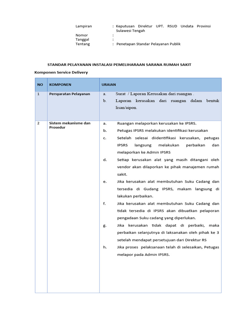 Standar Pelayanan Pemeliharaan RSUD Undata | PDF
