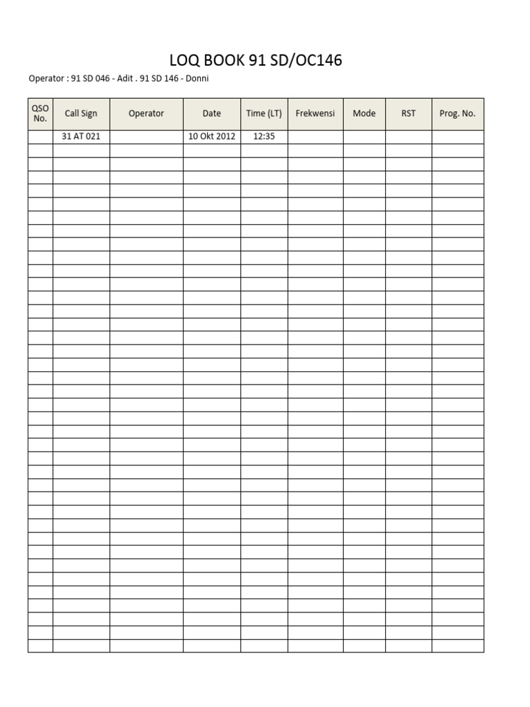 Log Sheet | PDF | Teaching Methods & Materials | Home & Garden