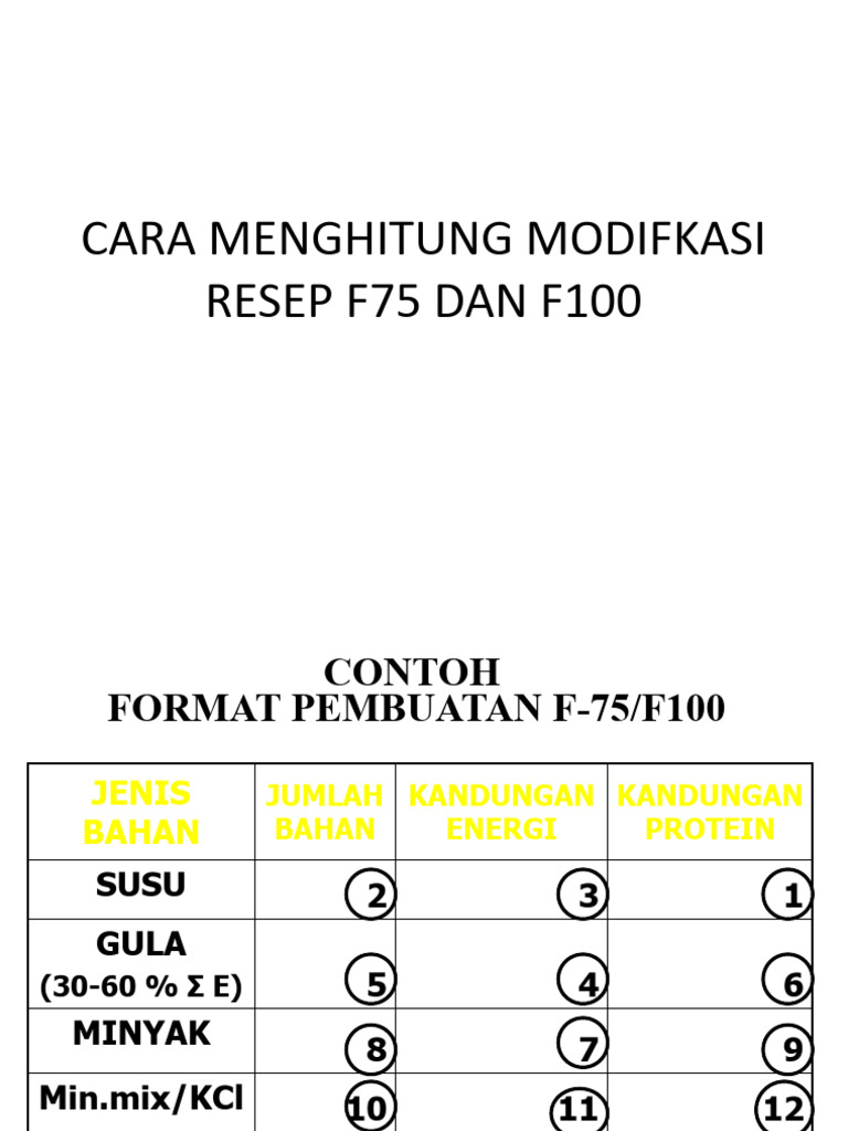 Cara Menghitung Modifkasi Resep f75 Dan f100 | PDF
