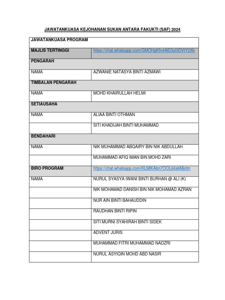 Jawatankuasa Sukan SAF 2024 | PDF