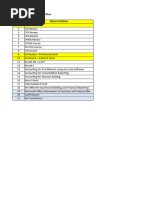 CFA Level 1 Changes and Syllabus 2026 (1) | PDF | Regression Analysis ...