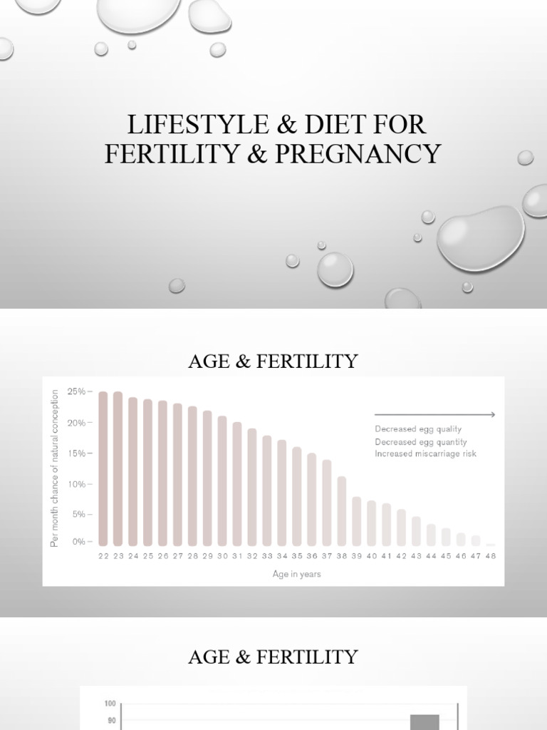 Lifestyle And Fertility Pdf Fertility Pregnancy