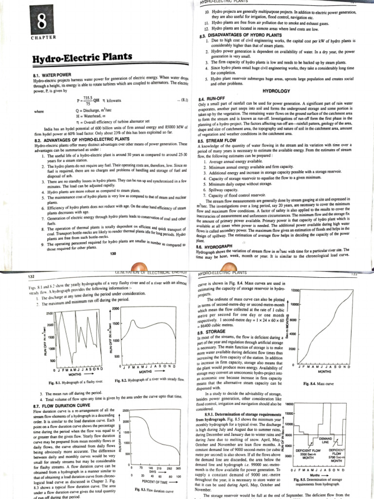 Hydro Power Plant Pdf