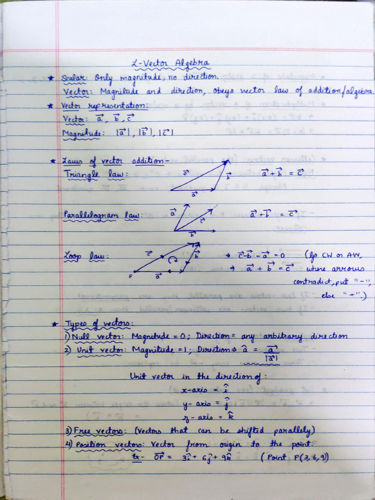 Vector Algebra | PDF