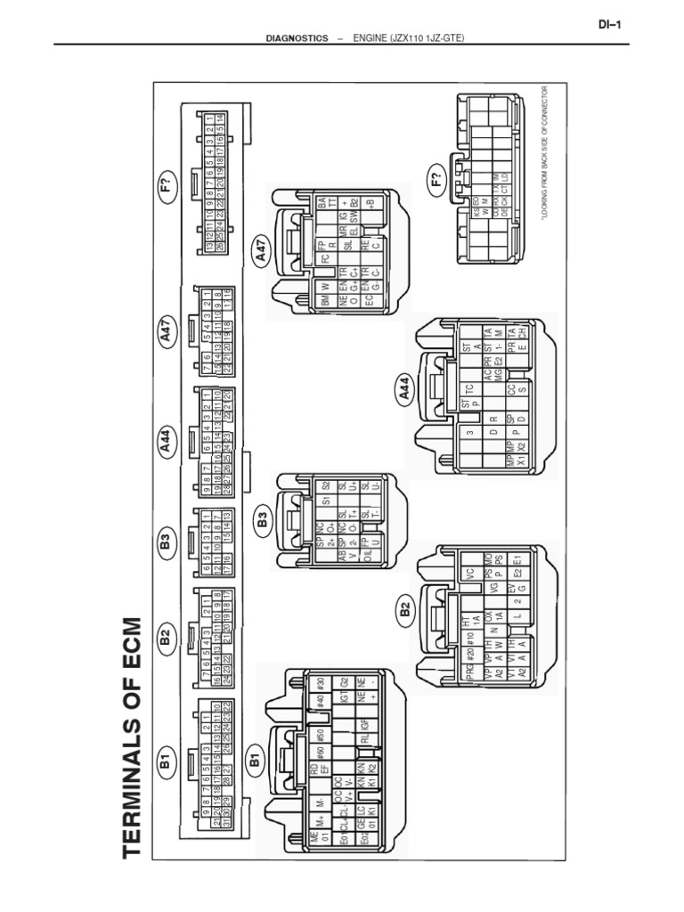 Toyota 1jz-gts Ecu Pinout 1 | PDF