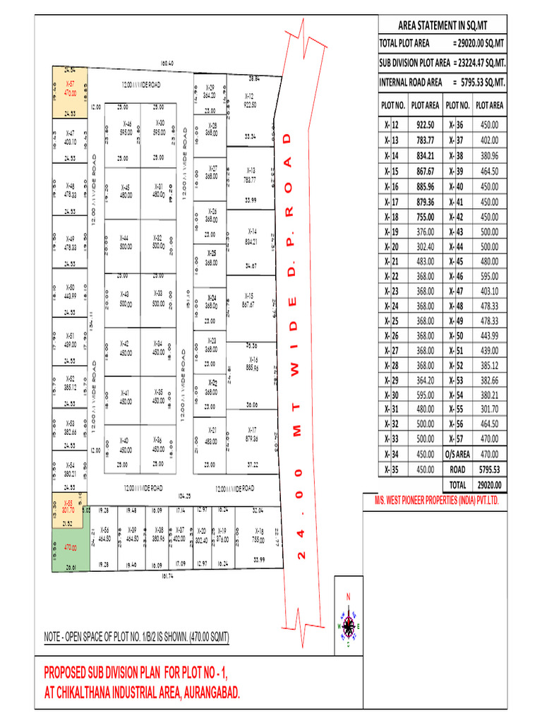 Revised Aurangabad Layout_for Midc | PDF