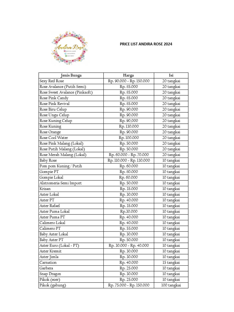Price List 2024 Neww | PDF