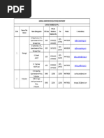 Police Standing Order | PDF | Police | Positions Of Authority