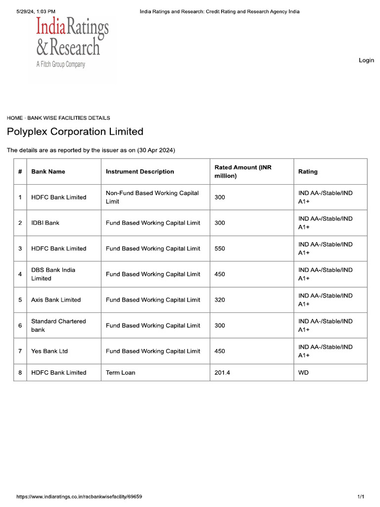 LENDER Polyplex Corporation Limited | PDF