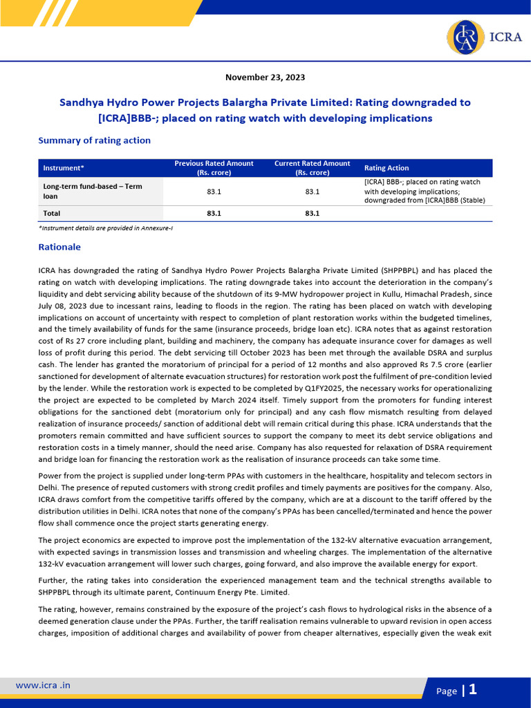 SHPPBPL Rating Downgrade Analysis | PDF | Debt | Credit Rating Agency