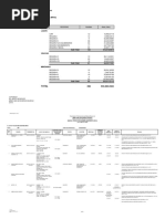 Sample PresMat For Plant Heads | PDF | Energy Industry | Power (Physics)
