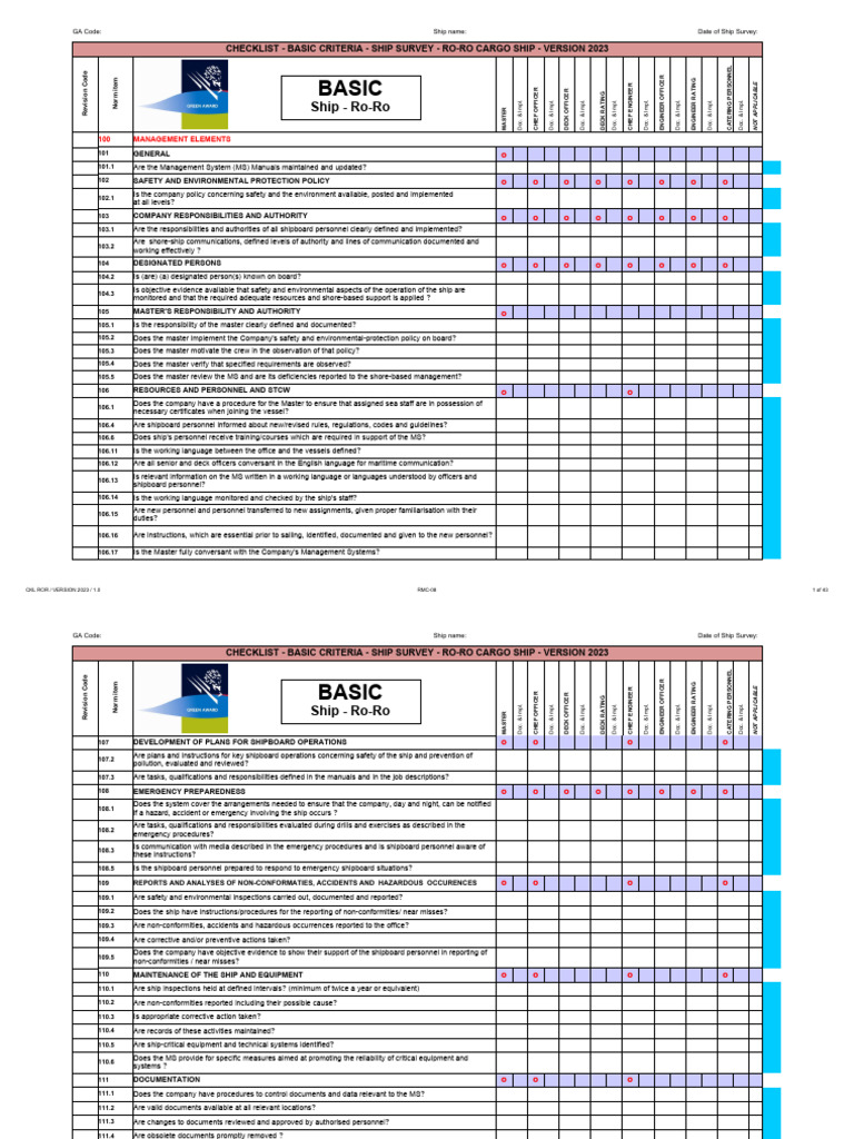 1 10 2 Ro Ro Ship Checklist Version 2023 1.0 | PDF | Safety