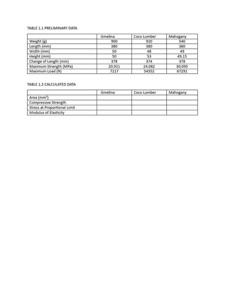 Gi Himo Nako - Jason | PDF