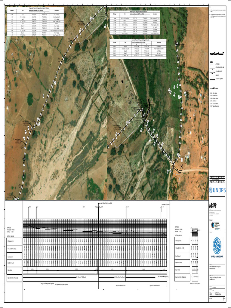 Annex 2e-4648-C722-C1-Tanga Gravity Main Pipeline-Sheet 2 | PDF