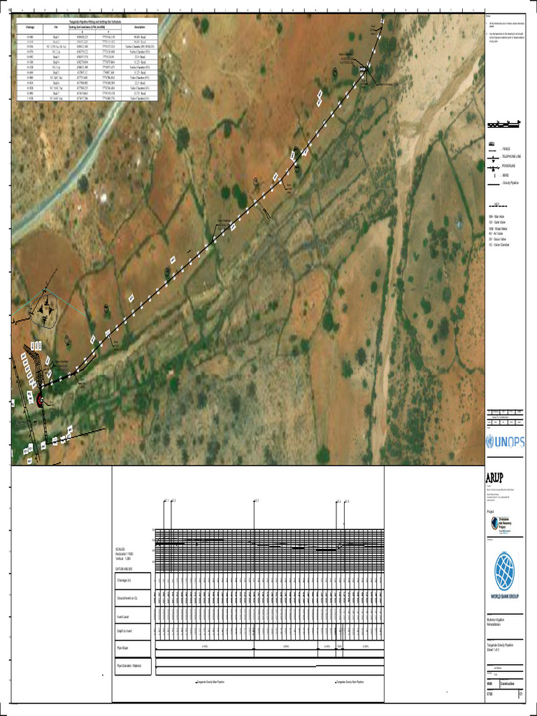 Annex 2g-4648-C722-C1-Tanganda Gravity Main Pipeline-Sheet1 | PDF