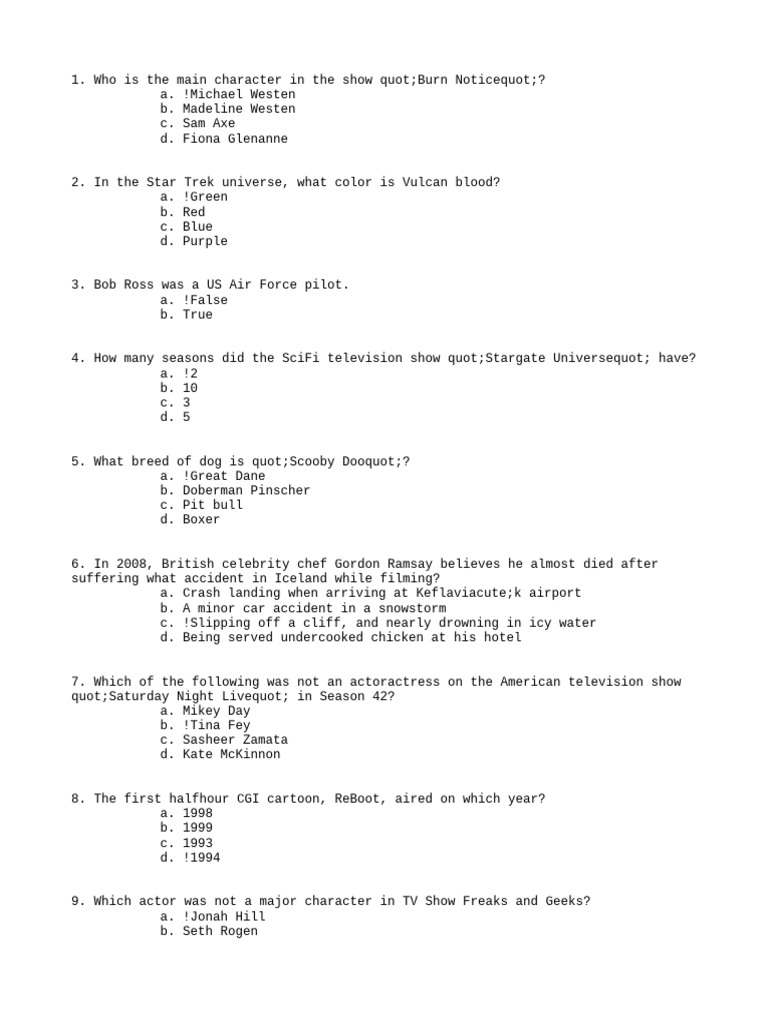 DANC124 Dance Performance Review Spring 2021 10 | PDF | Paintings | Acid