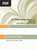 T o Tài Kho N Đóng Phí CSHT-TPHCM Áp D NG | PDF